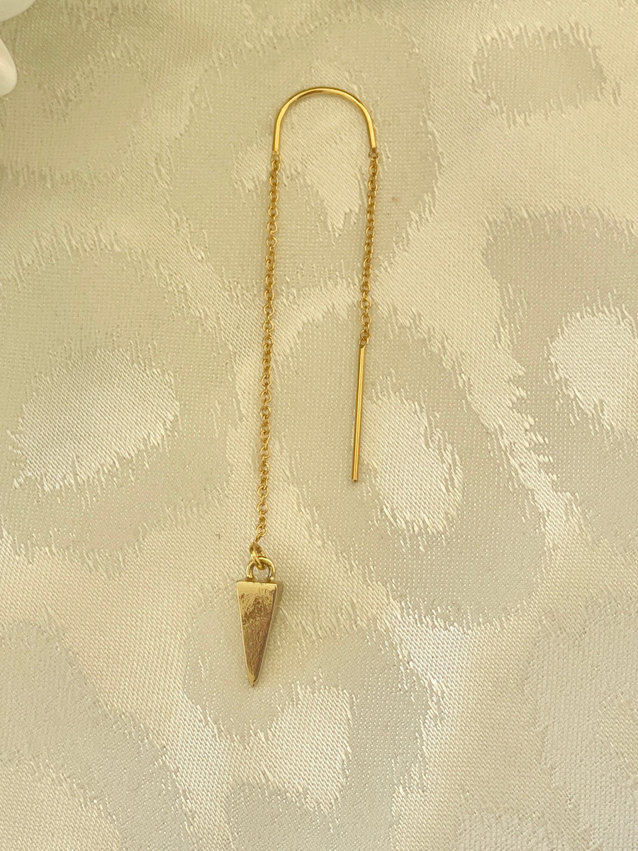 SPIKE Threaders – Coco Alea Hawaii